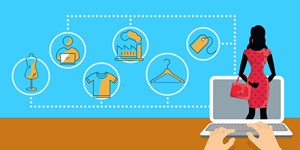 The micro-factory: the key to surviving and thriving in an on-demand ...