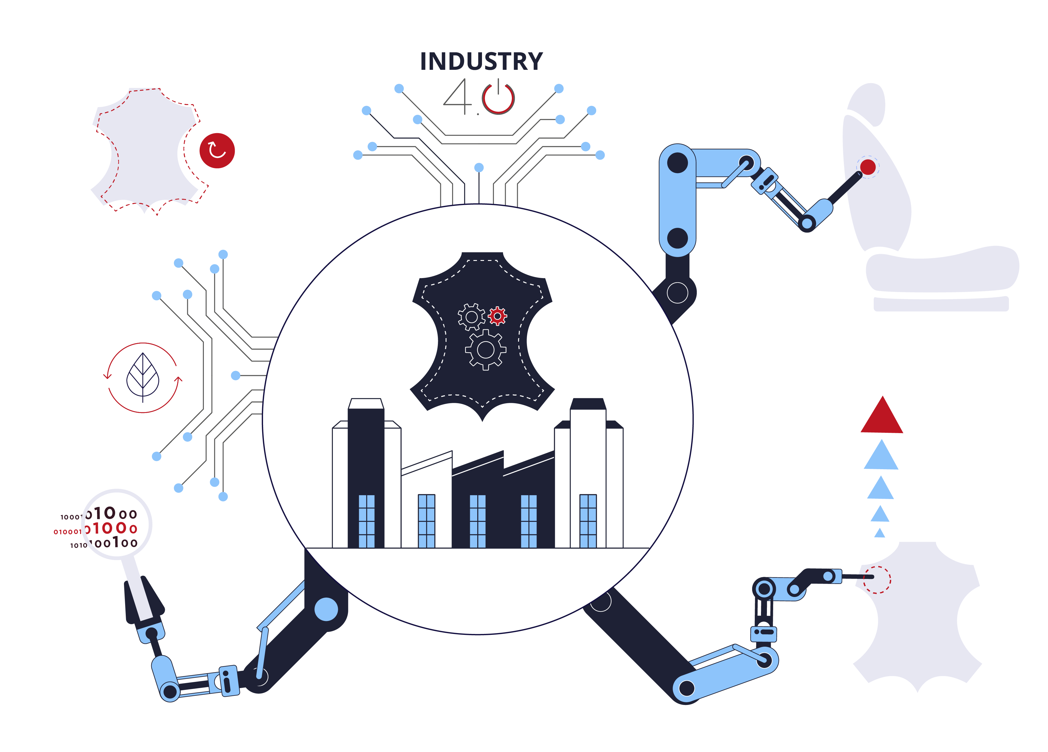 Maximizing Efficiency: Leveraging Digitalization for Labor and Material ...