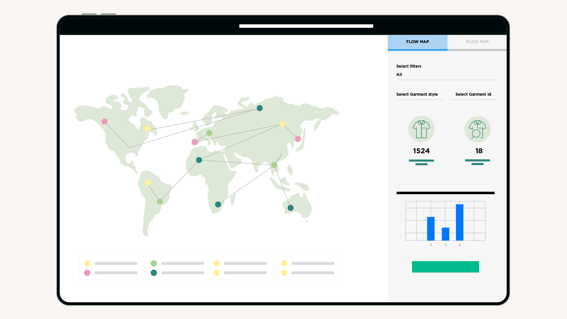 TextileGenesis: A platform for supply chain tracing| Lectra