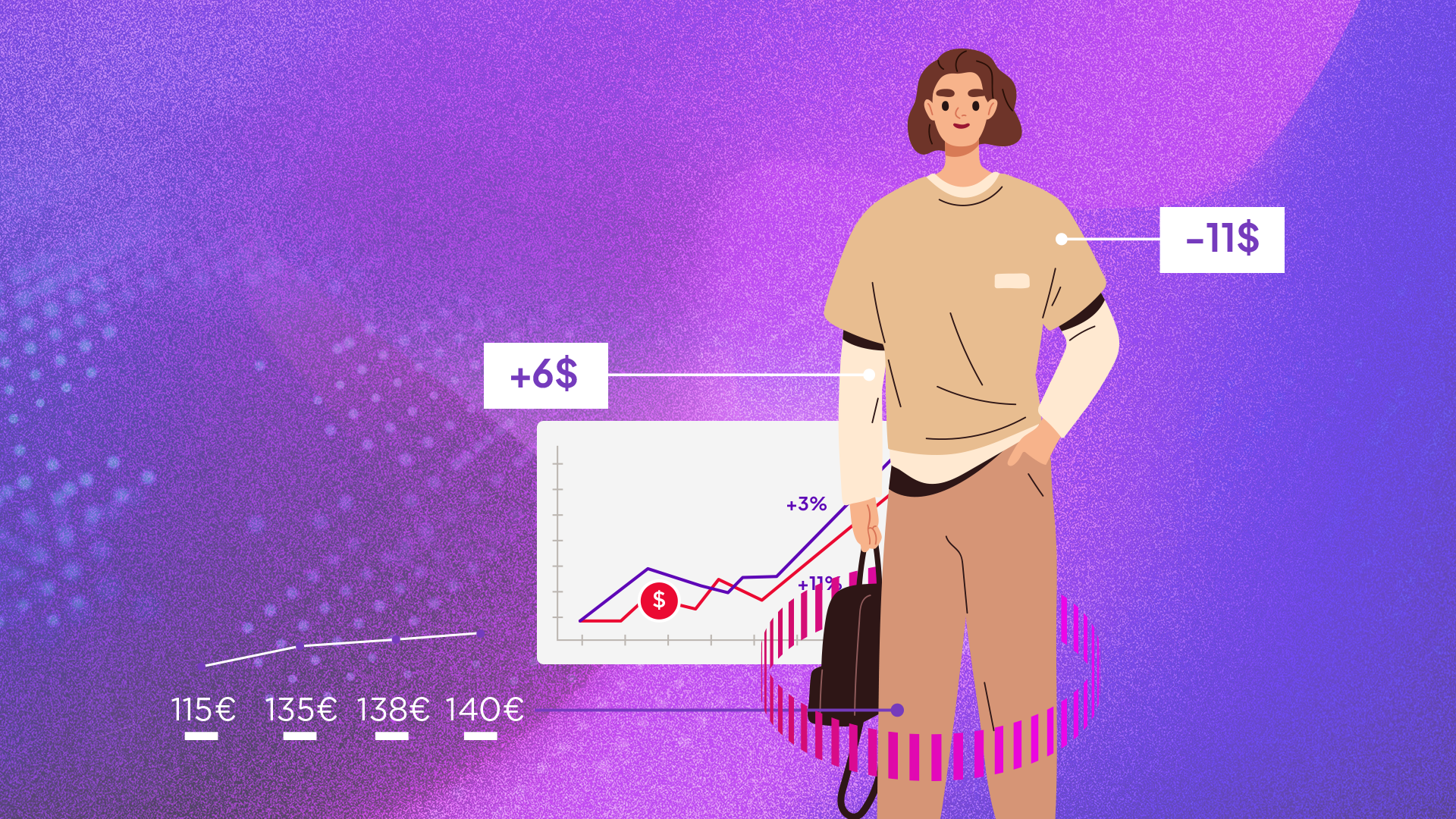 5 winning pricing tactics to navigate fashion’s slowdown | Lectra