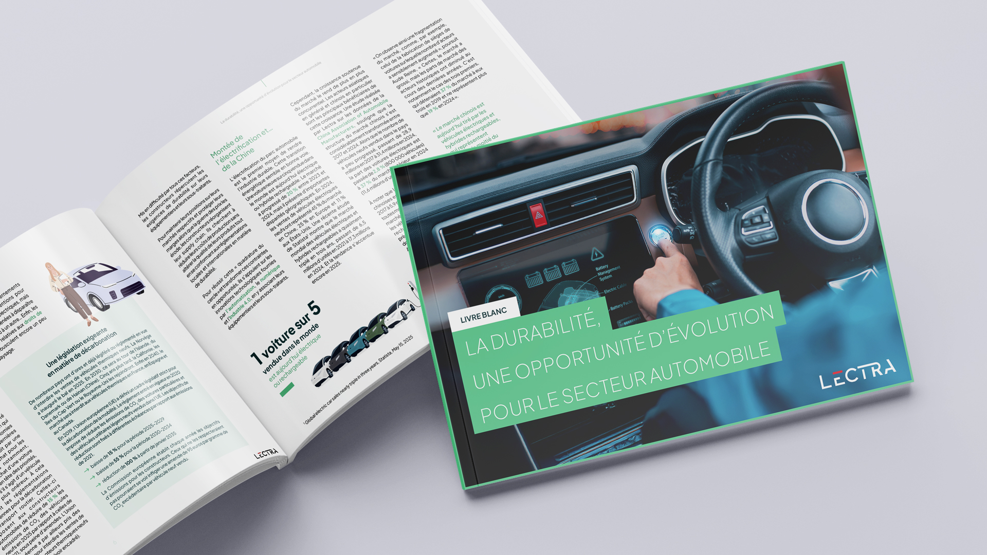 Automobile durable : quelles stratégies et technologies transformeront ...