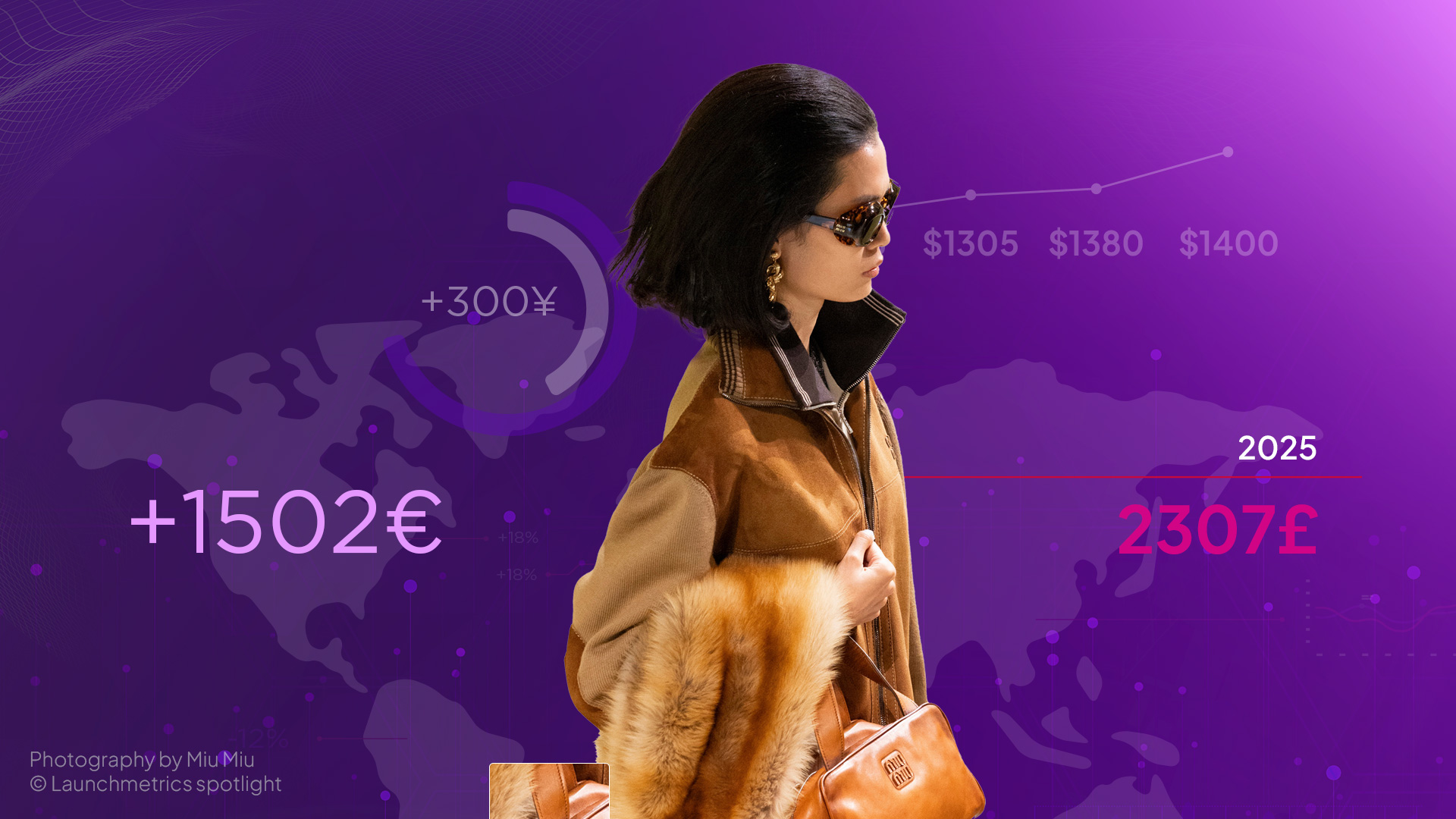 The State of Luxury: Pricing strategies, iconic products and market ...