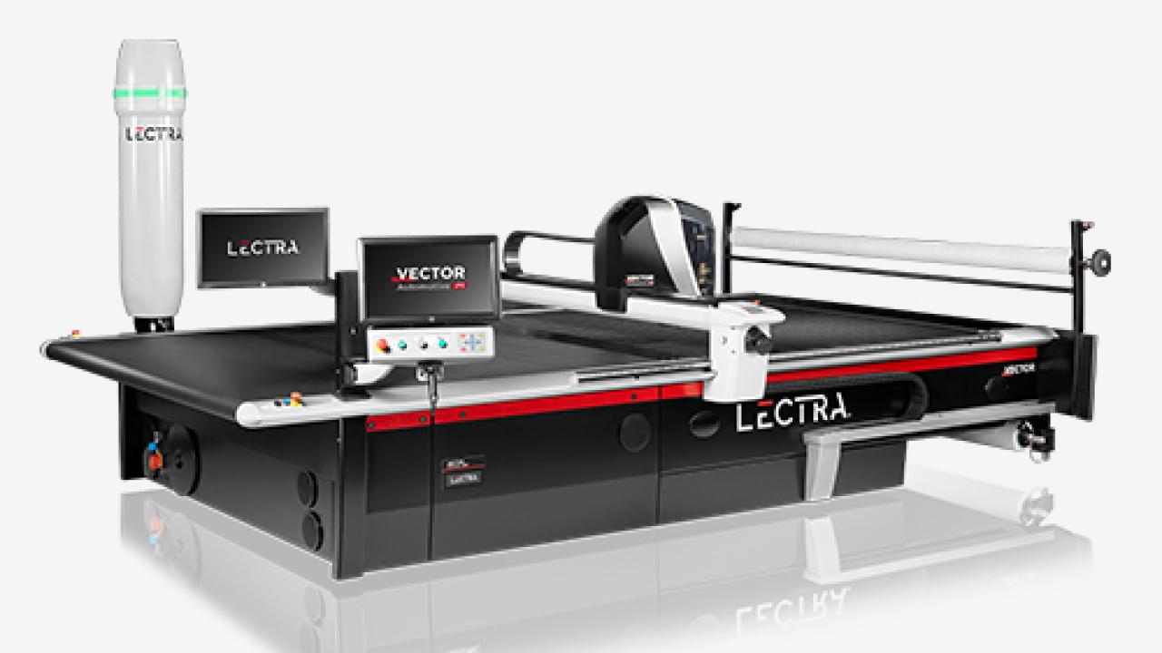 All Products | Lectra