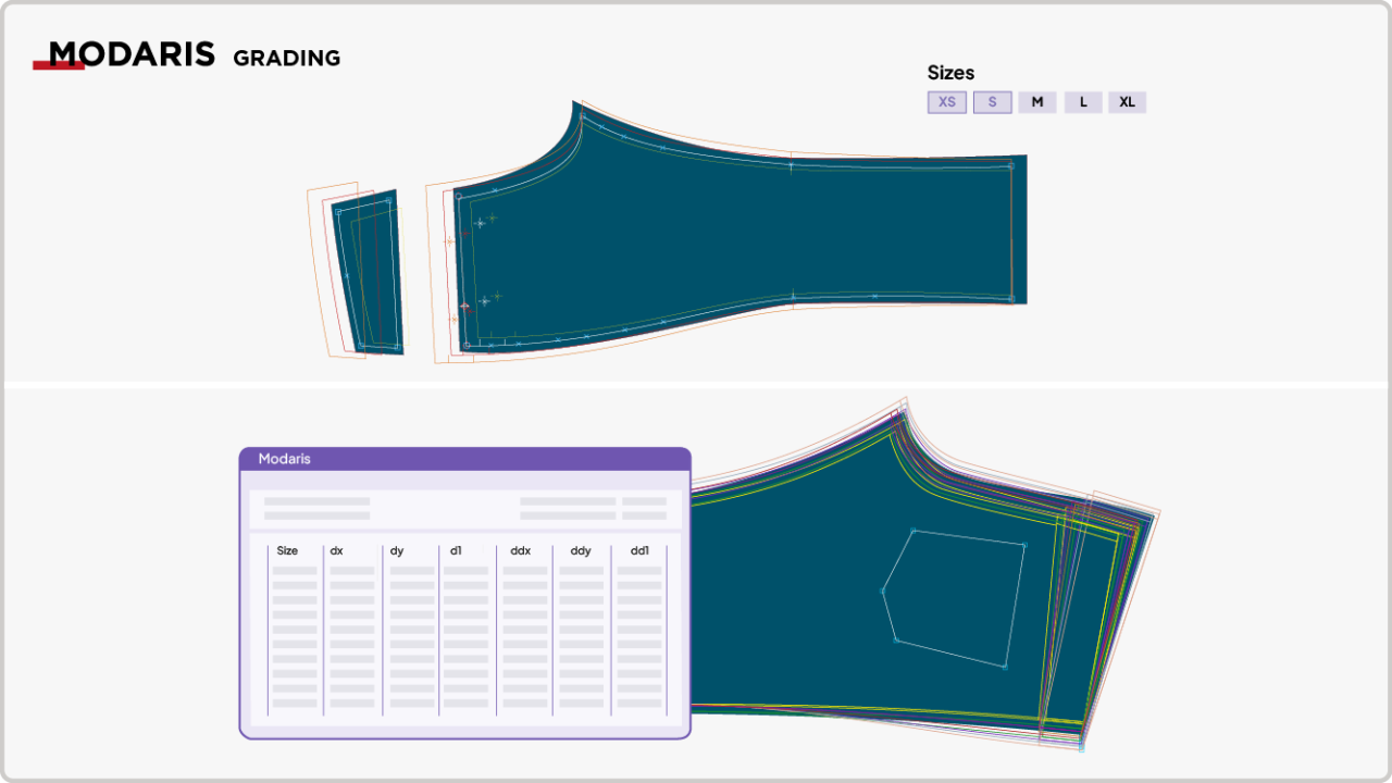 Modaris | Fashion Patternmaking & 2D/3D Design Software for Garment Development - Lectra