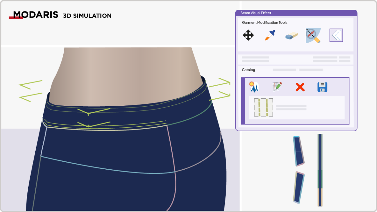 Modaris : le modélisme intelligent et rapide au service des experts de ...