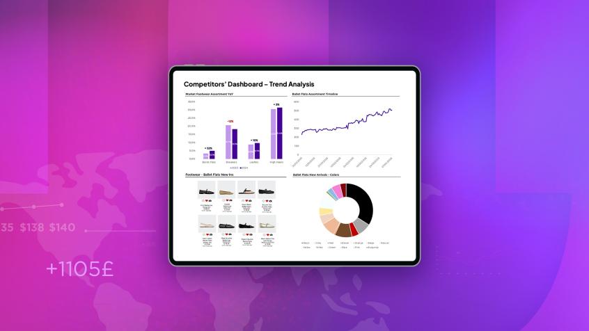 Connect to Lectra solutions | Lectra